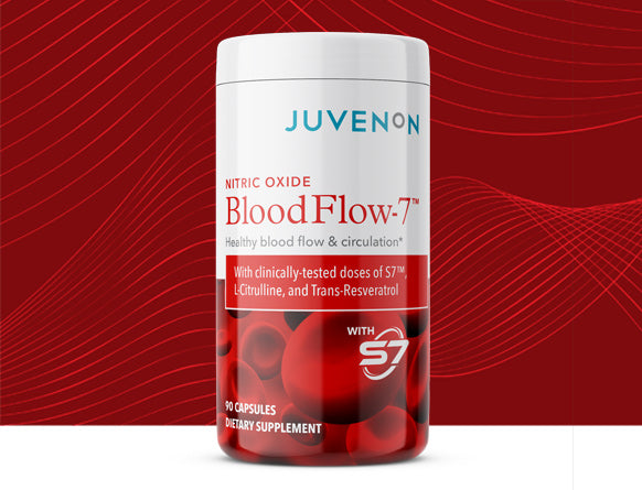 Juvenon – Empowering Youthful Aging