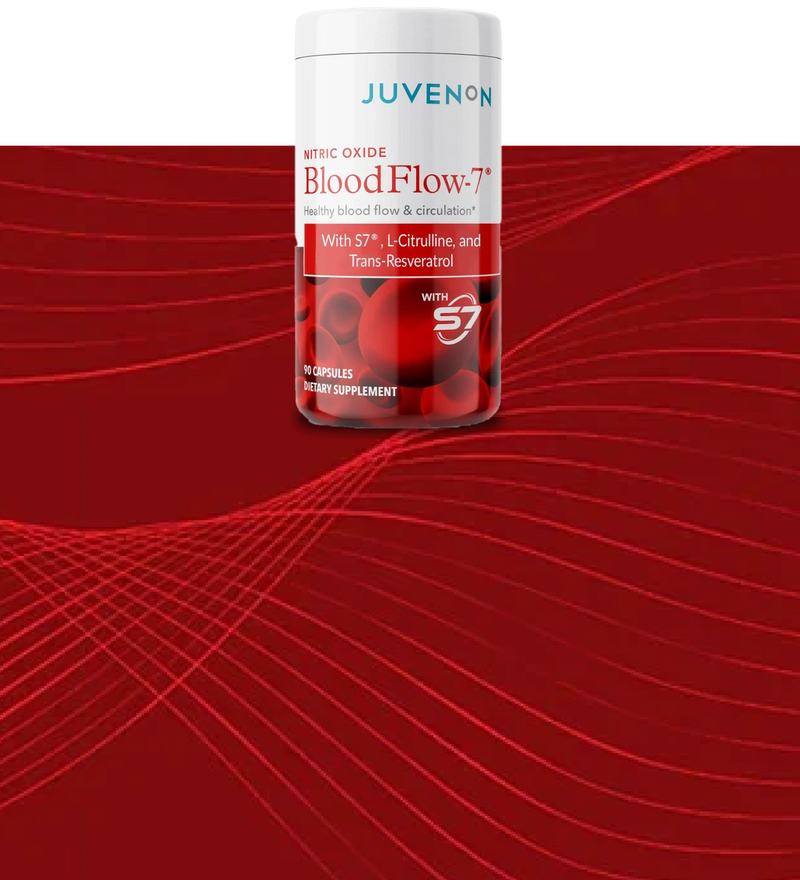 Juvenon – Empowering Youthful Aging