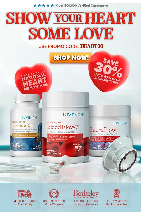 Juvenon – Empowering Youthful Aging