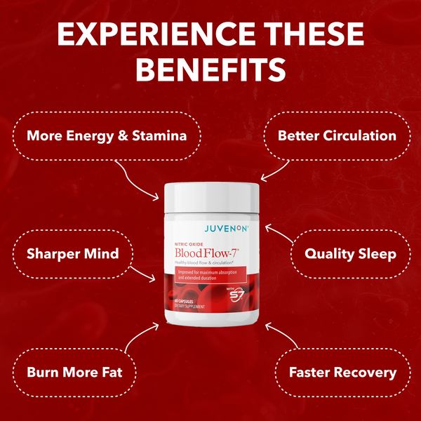 BloodFlow-7® Our #1 Nitric Oxide Supplement - Juvenon