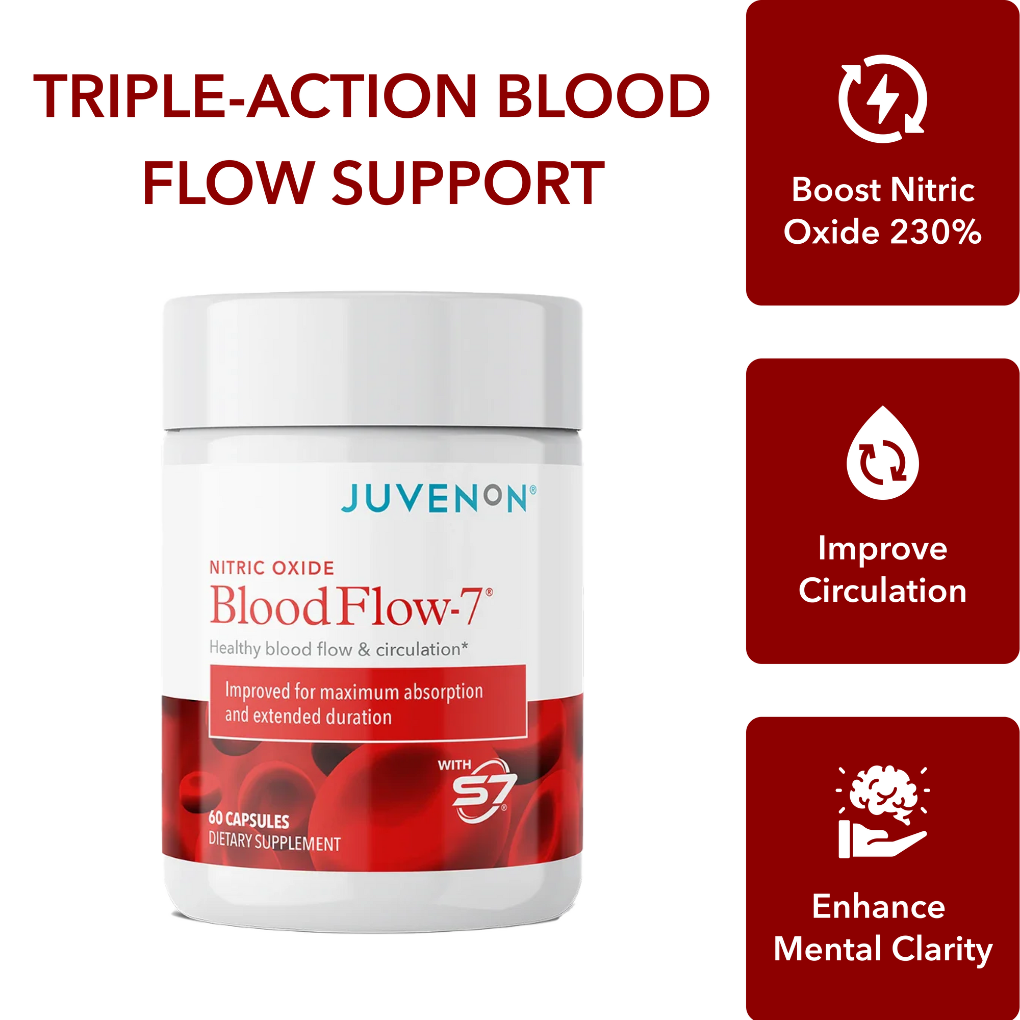 BloodFlow-7® Our #1 Nitric Oxide Supplement - Juvenon